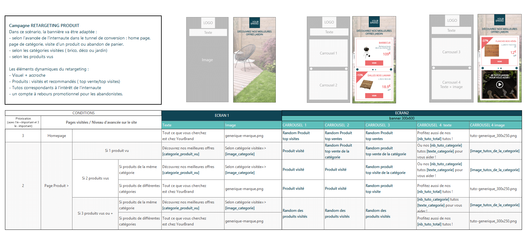 Demos live & examples - Elements to download | ADventori